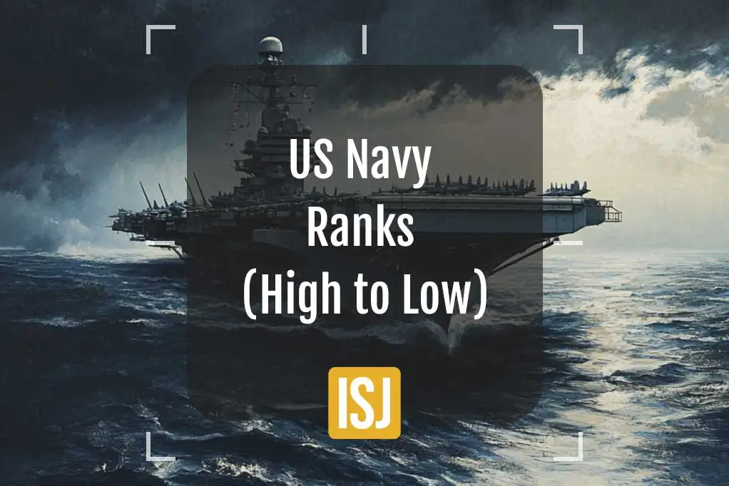 US Navy Ranks (High to Low)