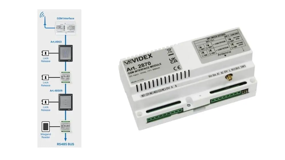 Videx launches new module for door entry systems