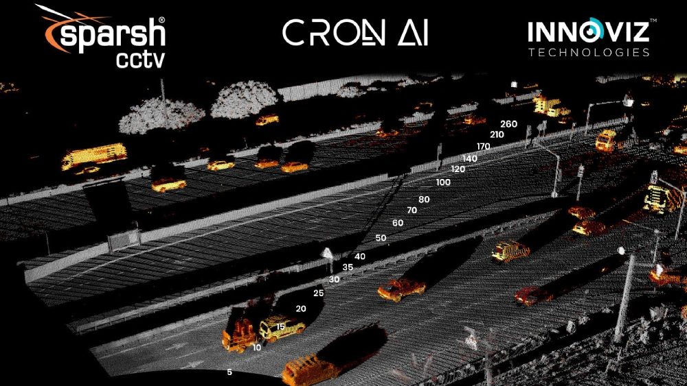 Sparsh CCTV integrates to deliver ITS solution across India