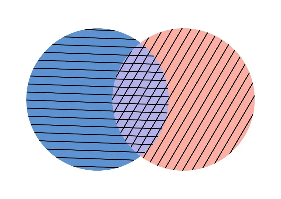 Brivo and Eagle Eye Networks merge