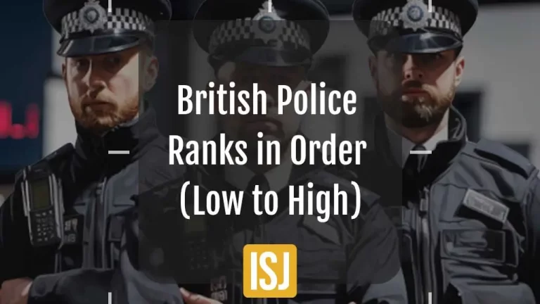 british police ranks | International Security Journal